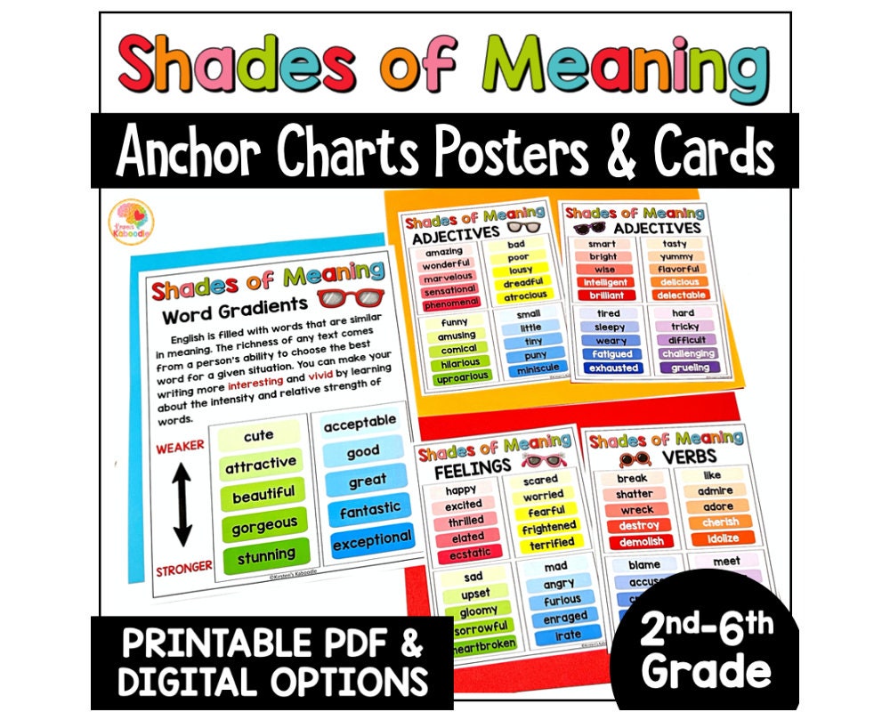 Shades of Meaning Anchor Charts: Reading Skills Reference Sheets - Etsy