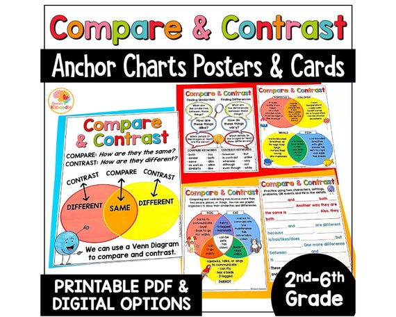 Compare And Contrast Poster