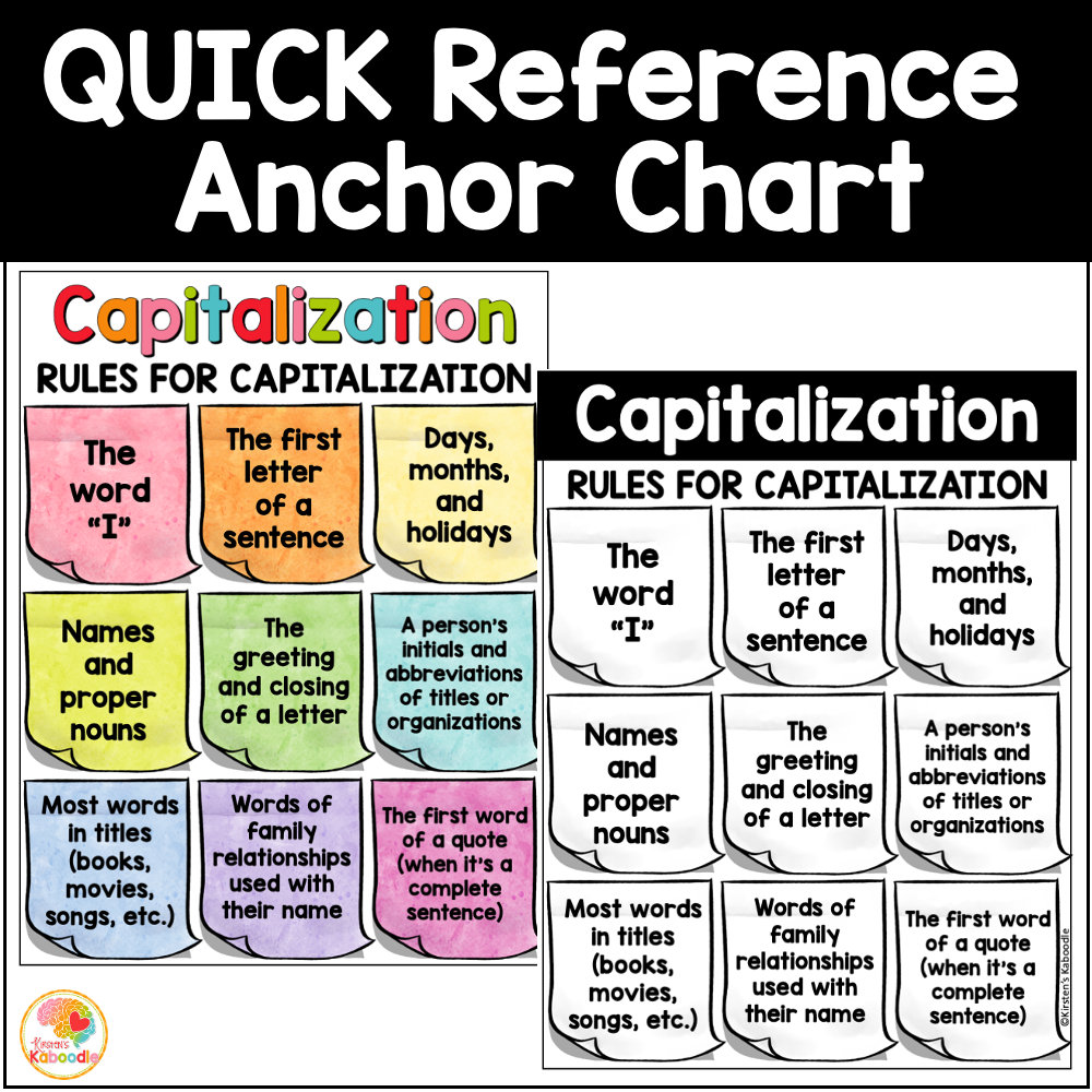 Capitalization Anchor Chart