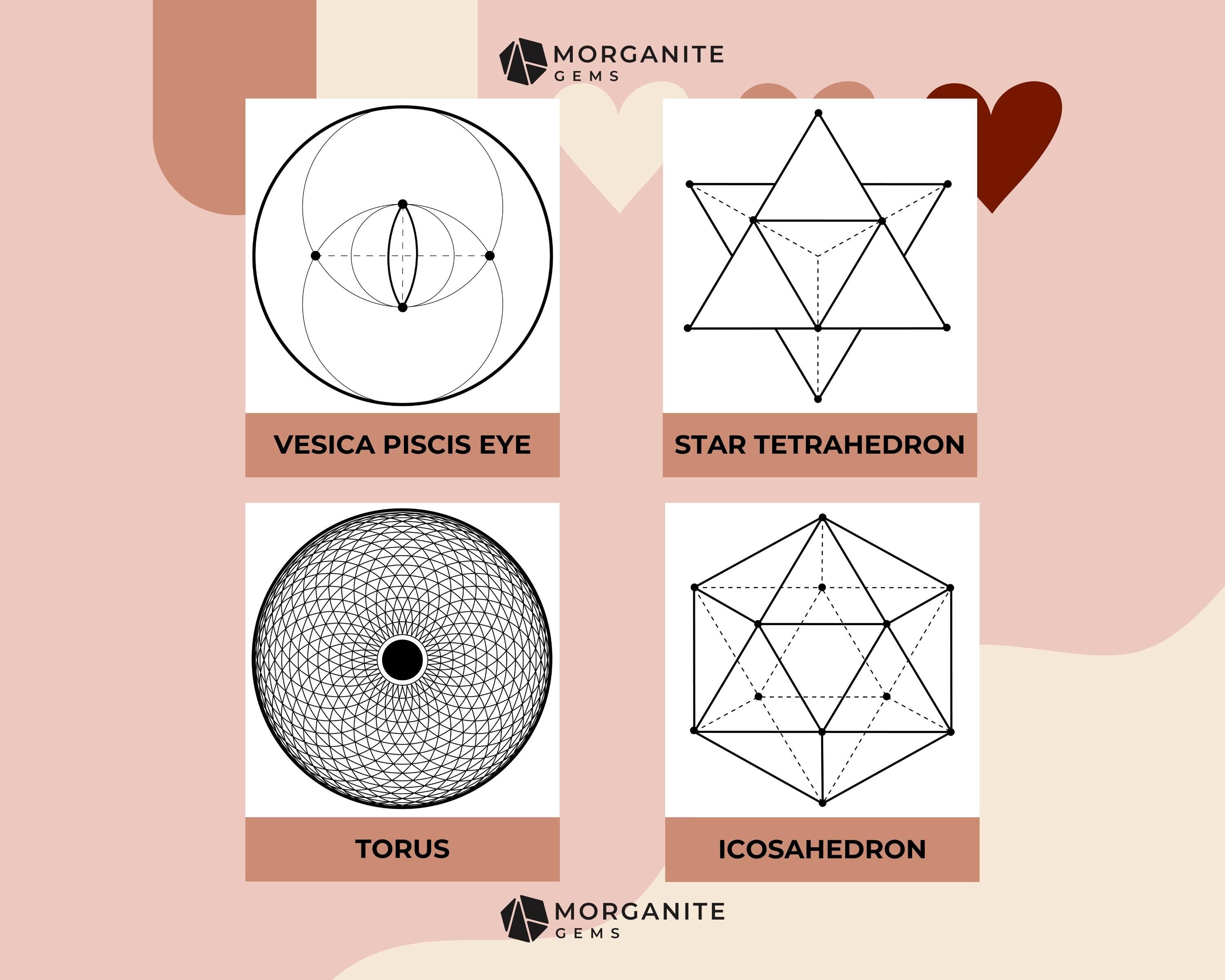 Sacred Geometry Vector Pack | Minimalistic Geometric Linework SVG ...