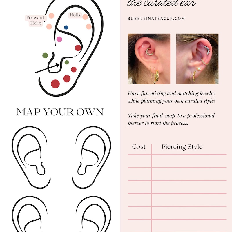 Ear Piercings Chart - Etsy