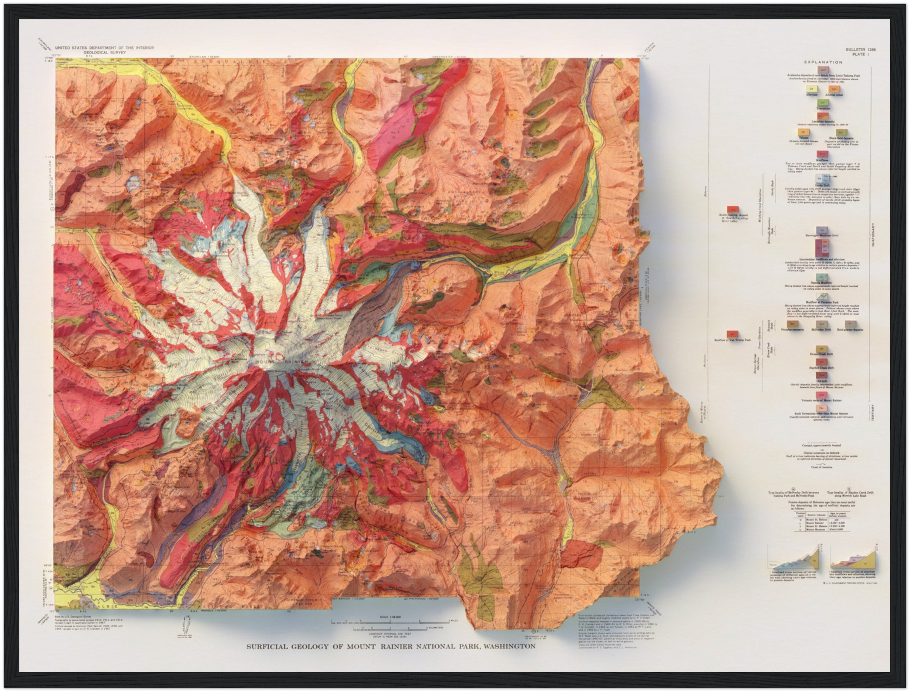 Mount Rainier Geologic Map – Vintage Topographic Relief Print for Home ...