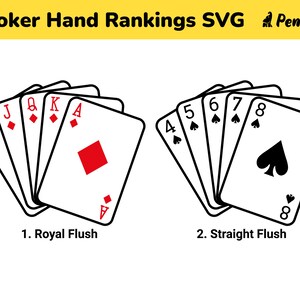 Playing Cards Svg, Aces Svg, Poker Cards Svg, Poker Hand Rankings Royal ...
