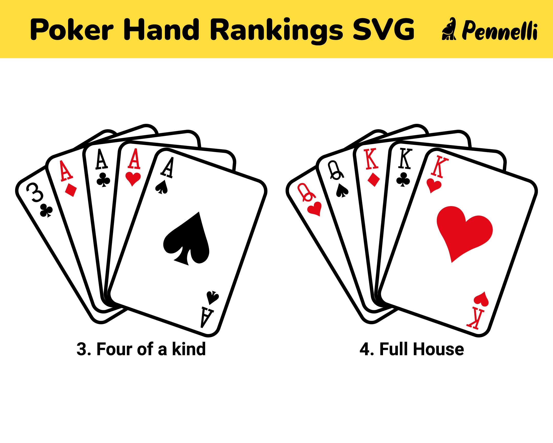 Playing Cards Svg, Aces Svg, Poker Cards Svg, Poker Hand Rankings Royal ...