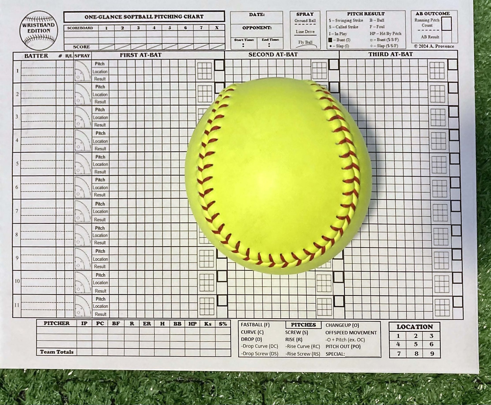 Wrist Band Edition Pitching Chart - Etsy