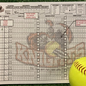 CUSTOM CHART!! Call Better Pitches!! - Etsy
