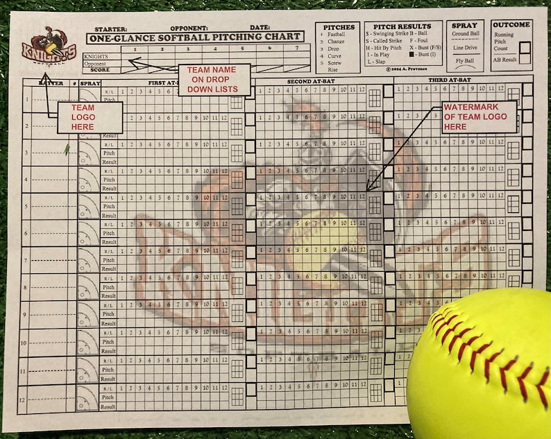 CUSTOM CHART!! Call Better Pitches!! - Etsy