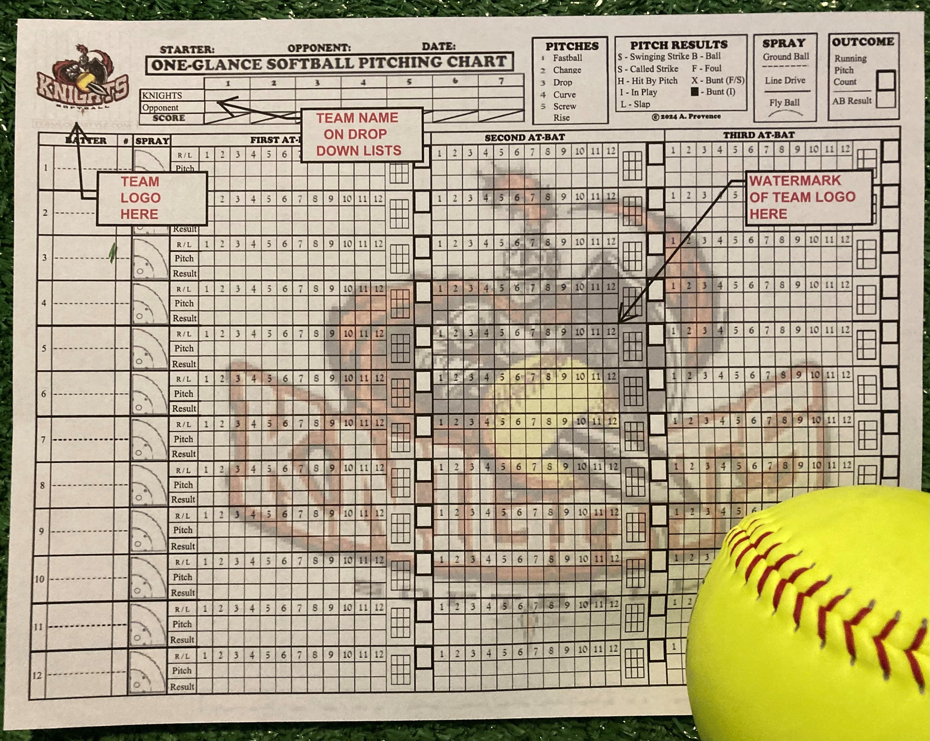 CUSTOM CHART!! Call Better Pitches!! - Etsy