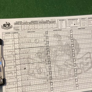 CUSTOM CHART!! Call Better Pitches!! - Etsy