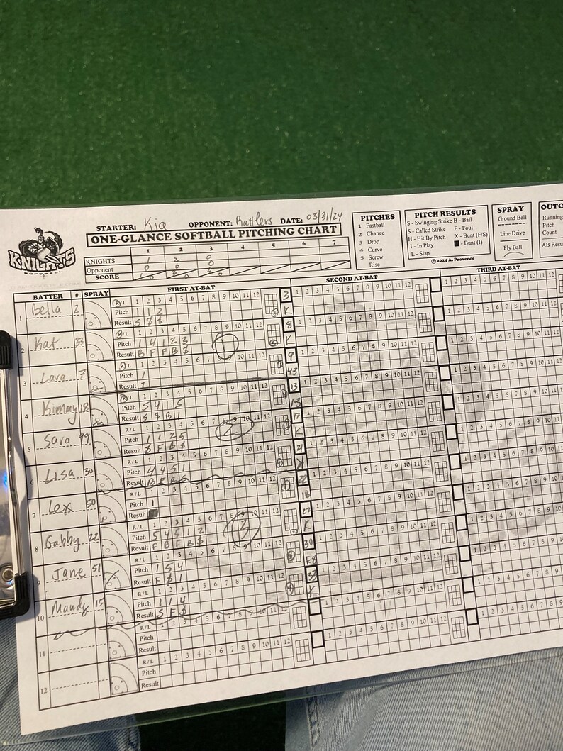 CUSTOM CHART!! Call Better Pitches!! - Etsy