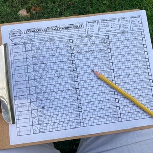 Call Better Pitches Etsy