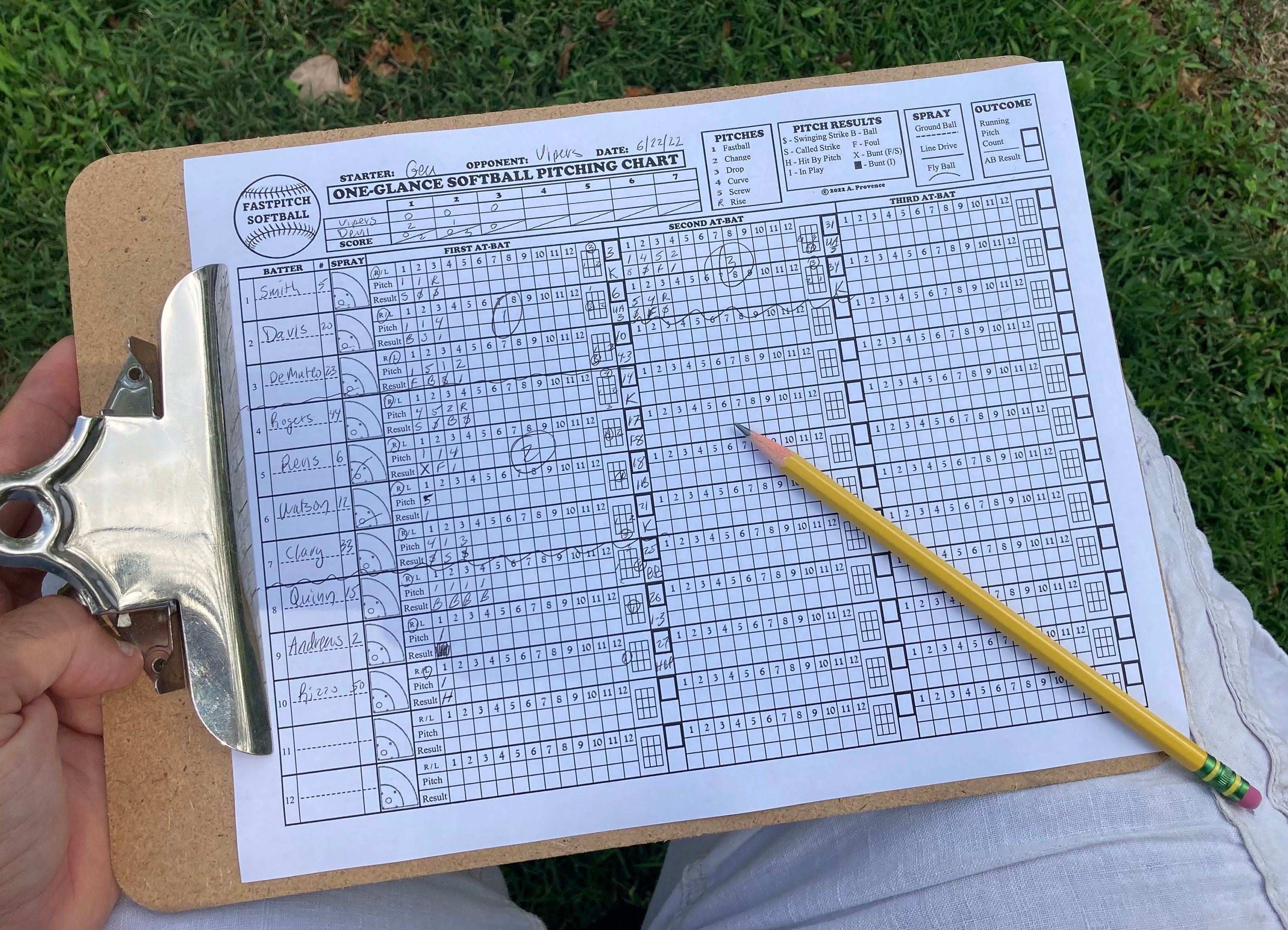 Call Better Pitches Etsy