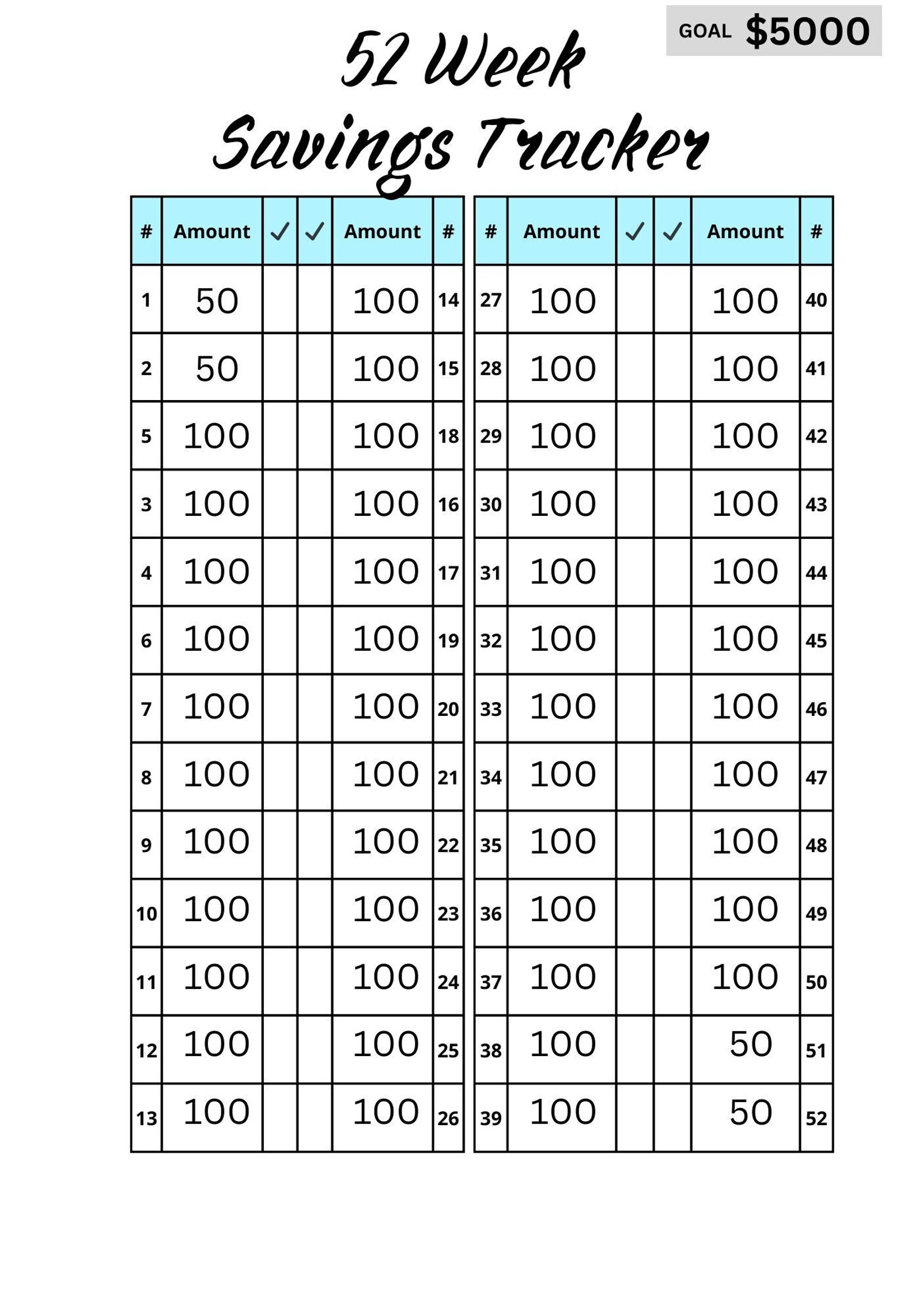 Savings Tracker|printable|weekly Savings Tracker - Etsy
