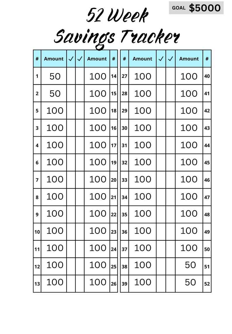 Savings Tracker|printable|weekly Savings Tracker - Etsy