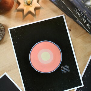 Chart No. 6 Impressionistic Geography Montessori Elementary First Great ...