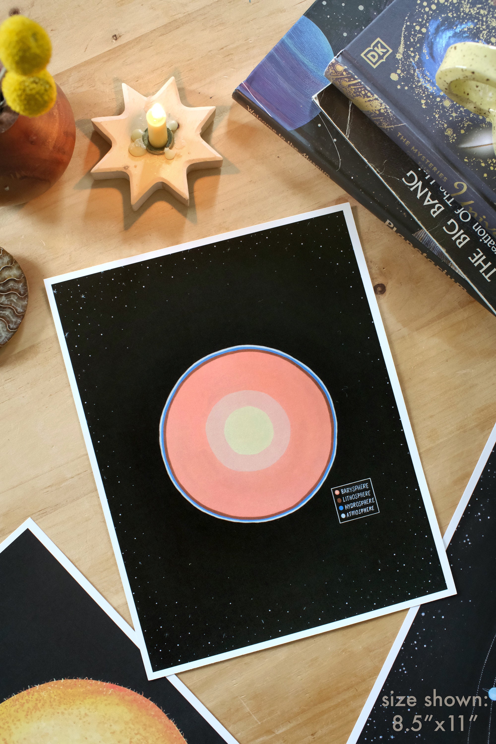 Chart No. 6 Impressionistic Geography Montessori Elementary First Great ...