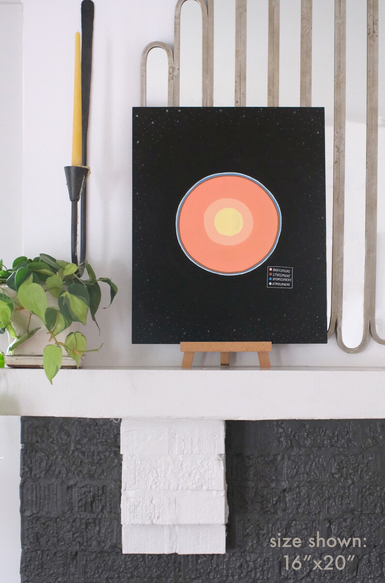 Chart No. 6 Impressionistic Geography Montessori Elementary First Great ...