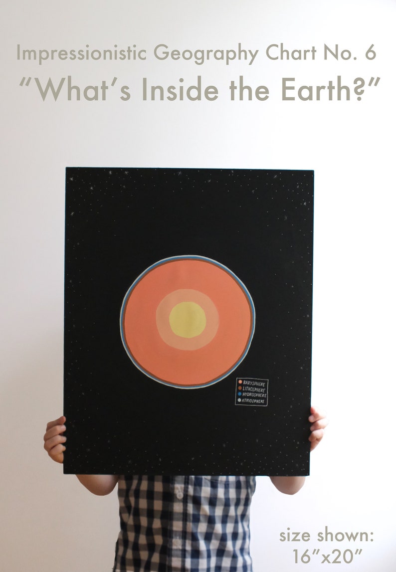Chart No. 6 Impressionistic Geography Montessori Elementary First Great ...
