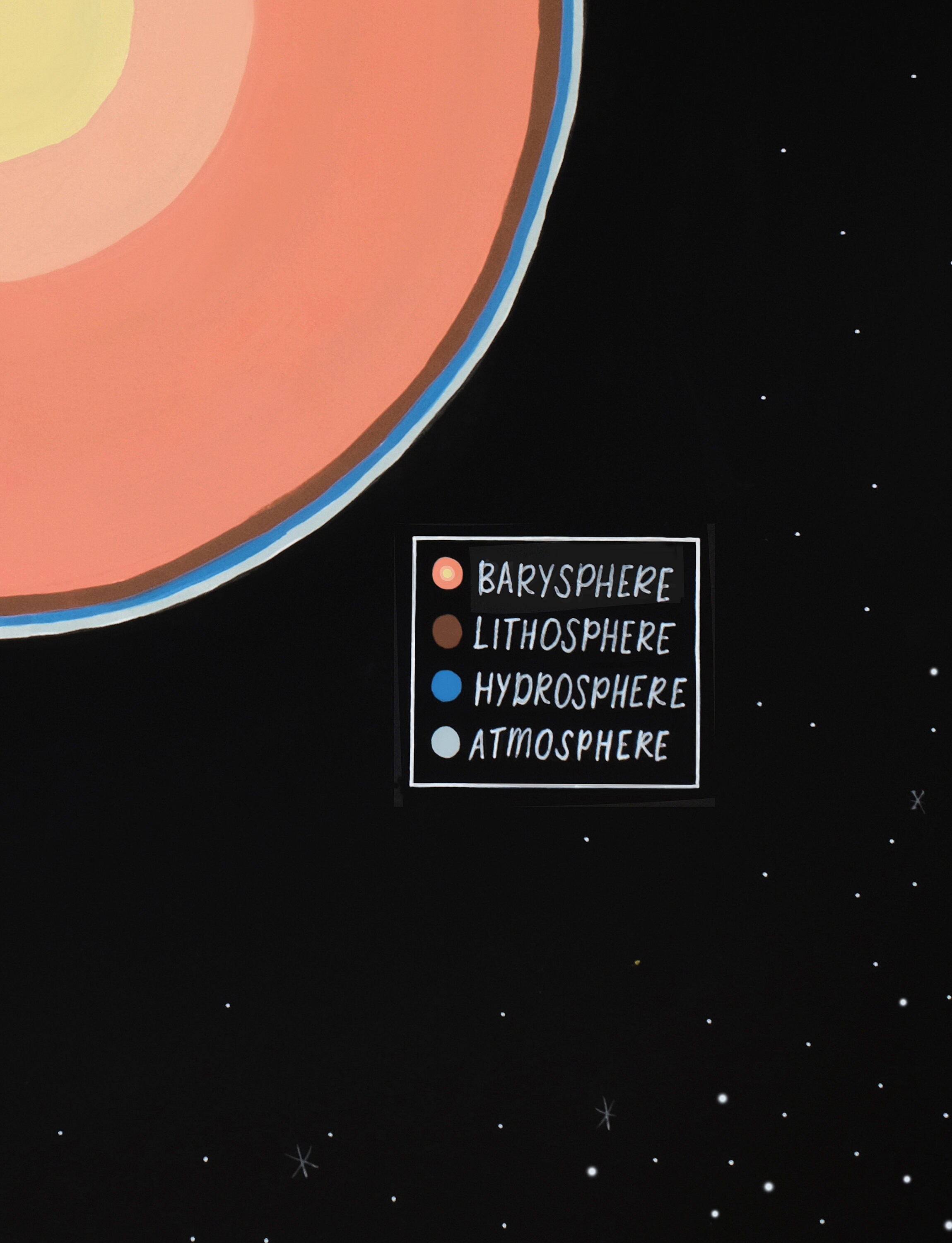 Chart No. 6 Impressionistic Geography Montessori Elementary First Great ...