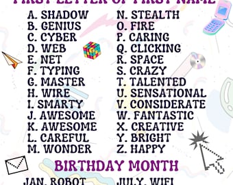 What is Your Elf Name Download and Print - Etsy