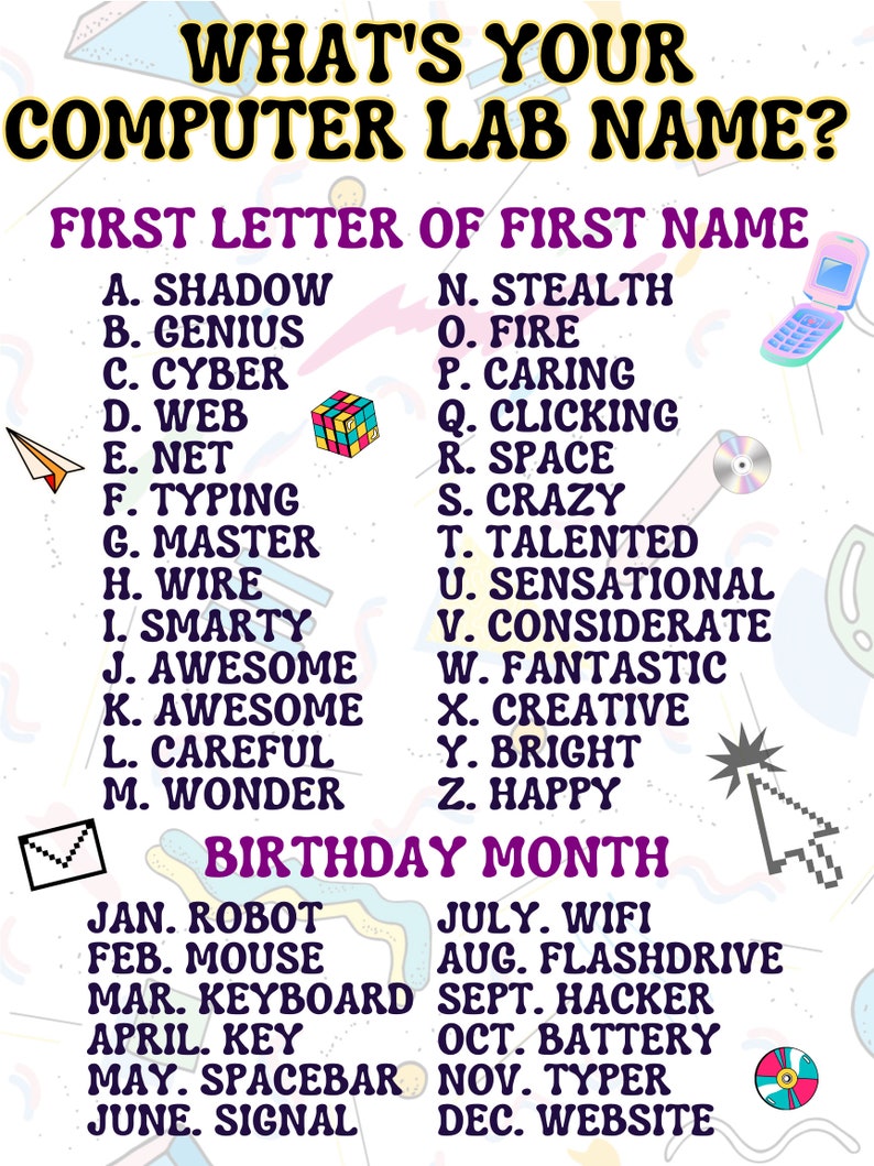 What is Your Computer Lab Name? - Etsy
