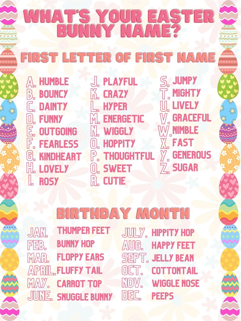 What is Your Easter Bunny Name + Name Tags - Etsy