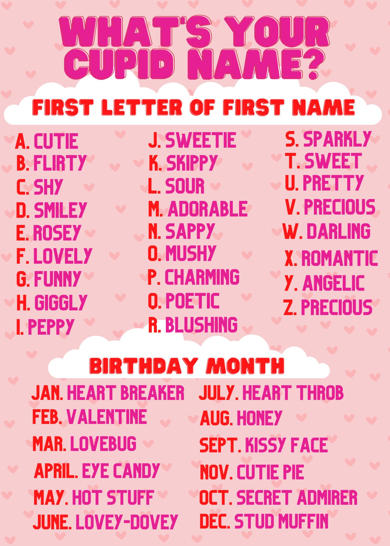 What's Your Cupid Name? *DOWNLOAD AND PRINT* - Etsy