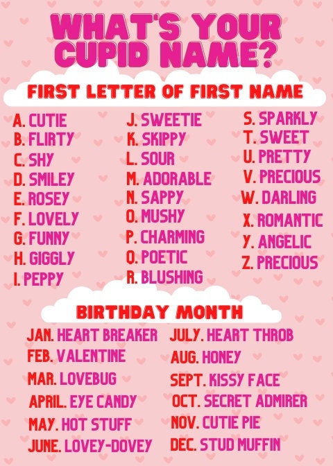 What’s Your Cupid Name + Name Tags **download and Print** - Etsy