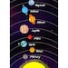 Solar System, Kids Learning, Bonus Cut-out Page (8/9 Planets) - Etsy