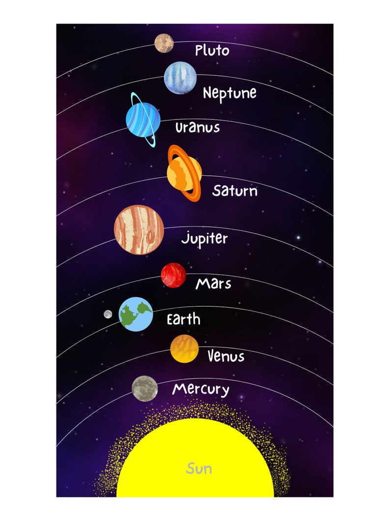 Solar System, Kids Learning, Bonus Cut-out Page (8/9 Planets) - Etsy