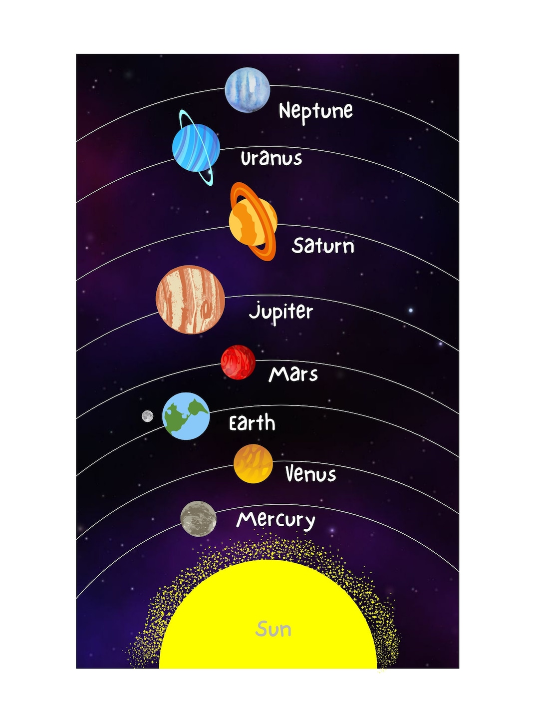 Solar System, Kids Learning, Bonus Cut-out Page (8/9 Planets) - Etsy