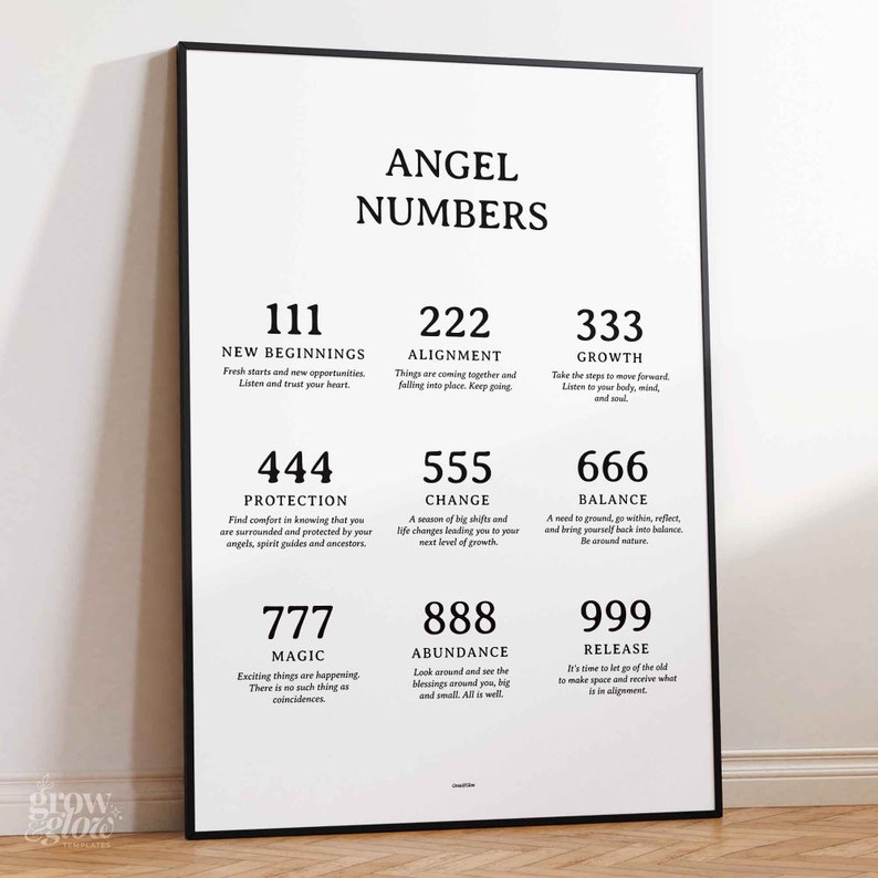 Angel Numbers Wall Art, Angel Numbers Poster Printable, Black and White ...