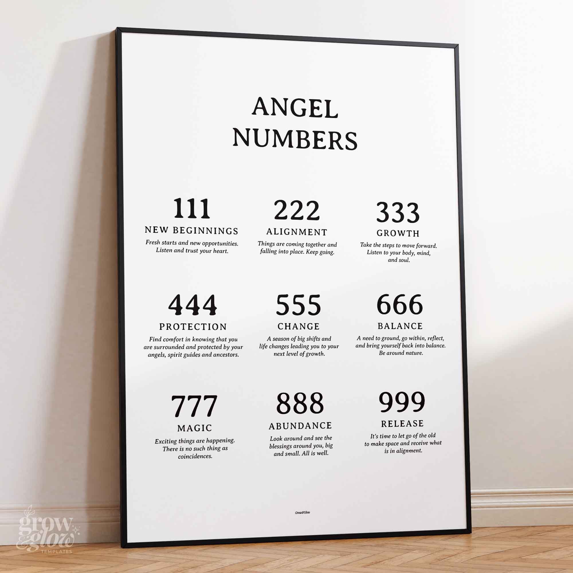 Set of 3 Angel Numbers Wall Art, Angel Numbers Poster, Black and White ...