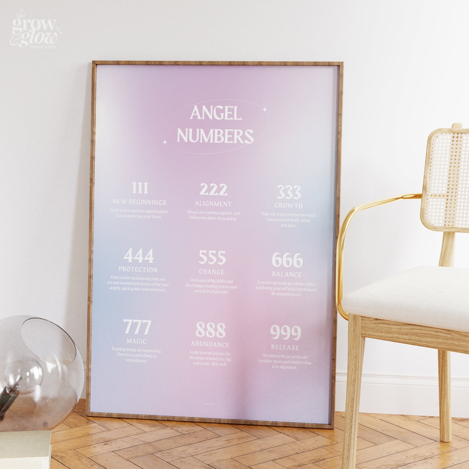 Gradient Angel Numbers Wall Art, Colorful Angel Numbers Poster ...