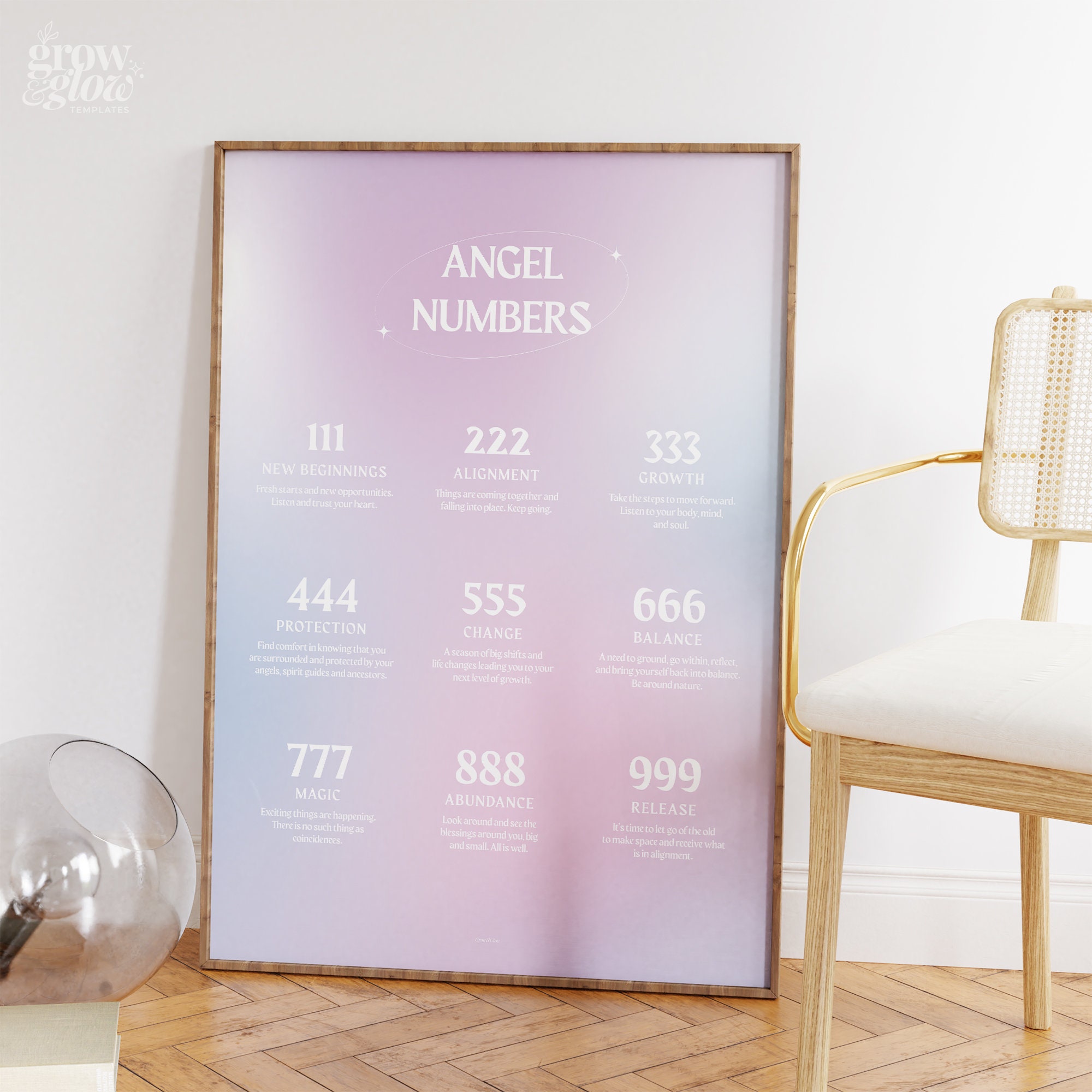 Gradient Angel Numbers Wall Art, Colorful Angel Numbers Poster ...