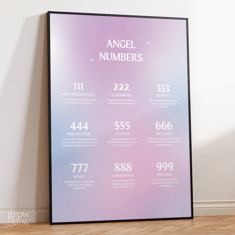Gradient Angel Numbers Wall Art, Colorful Angel Numbers Poster ...