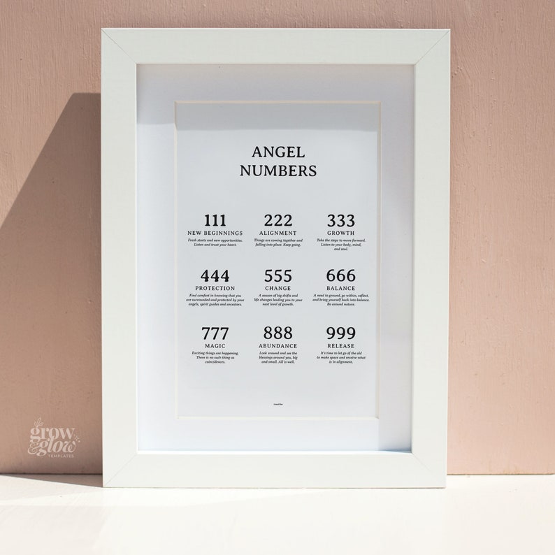 Angel Numbers Wall Art, Angel Numbers Poster Printable, Black and White ...