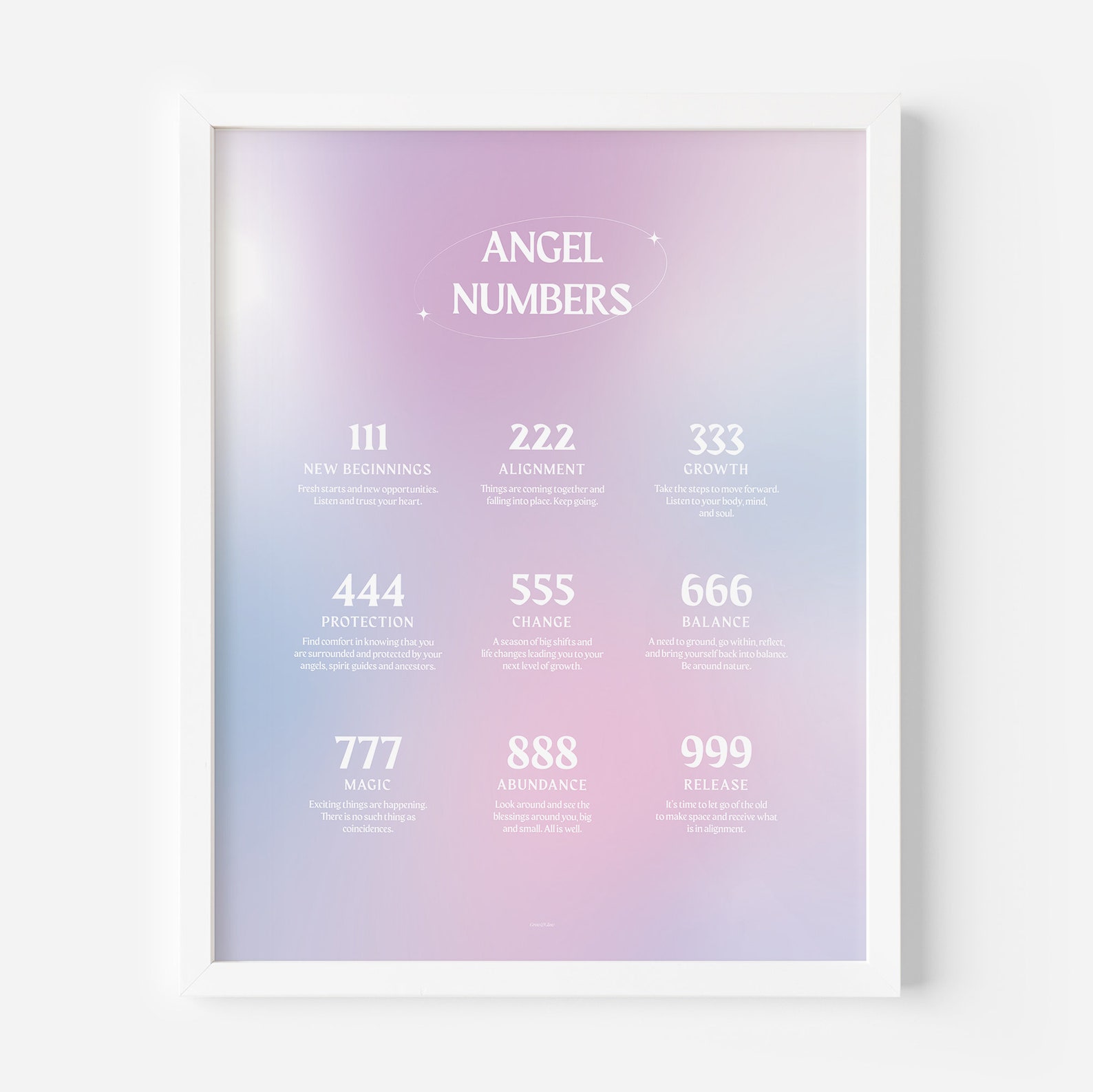 Gradient Angel Numbers Wall Art, Colorful Angel Numbers Poster ...