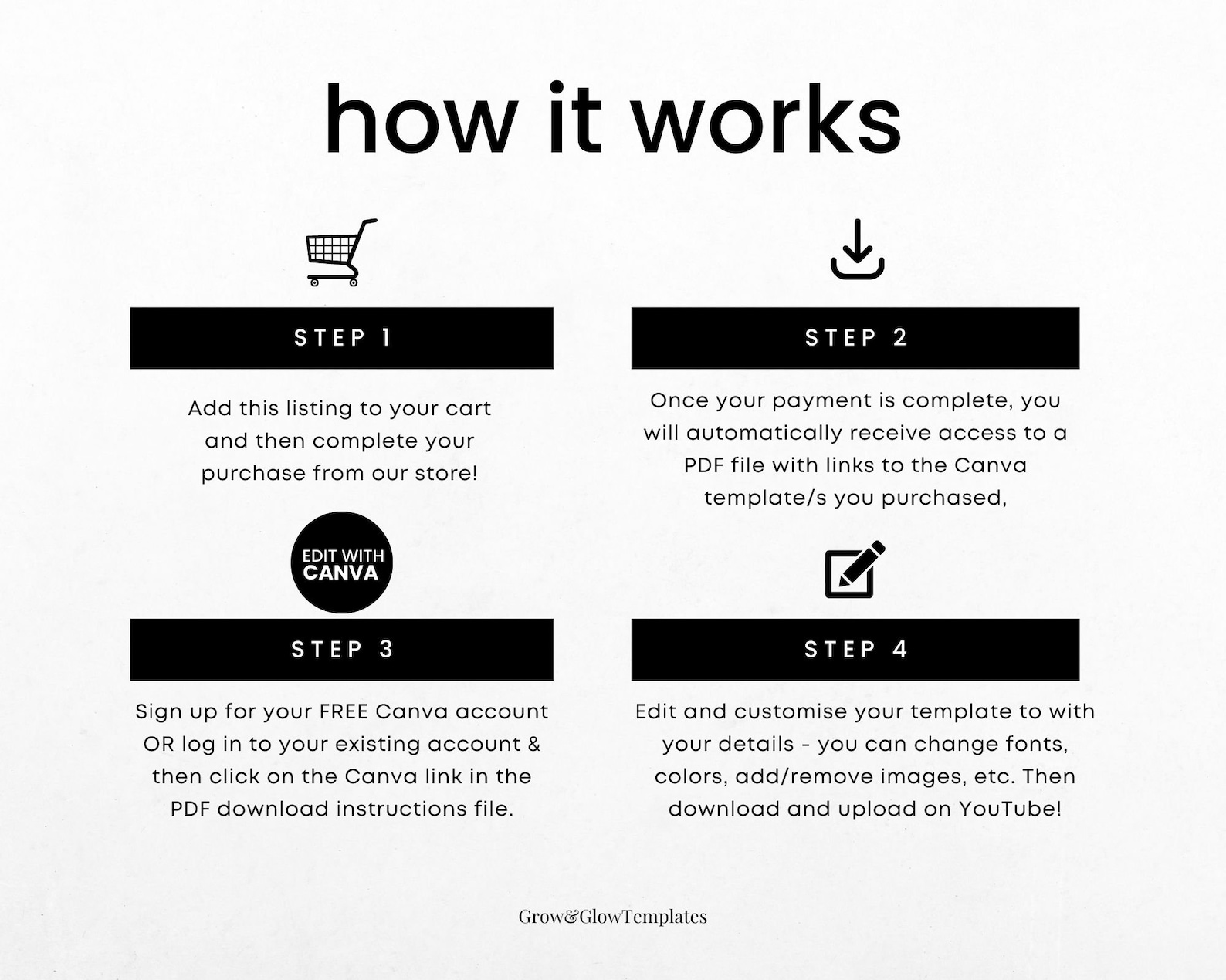 Youtube Thumbnail Templates Canva, Editable Youtube Thumbnails Canva ...