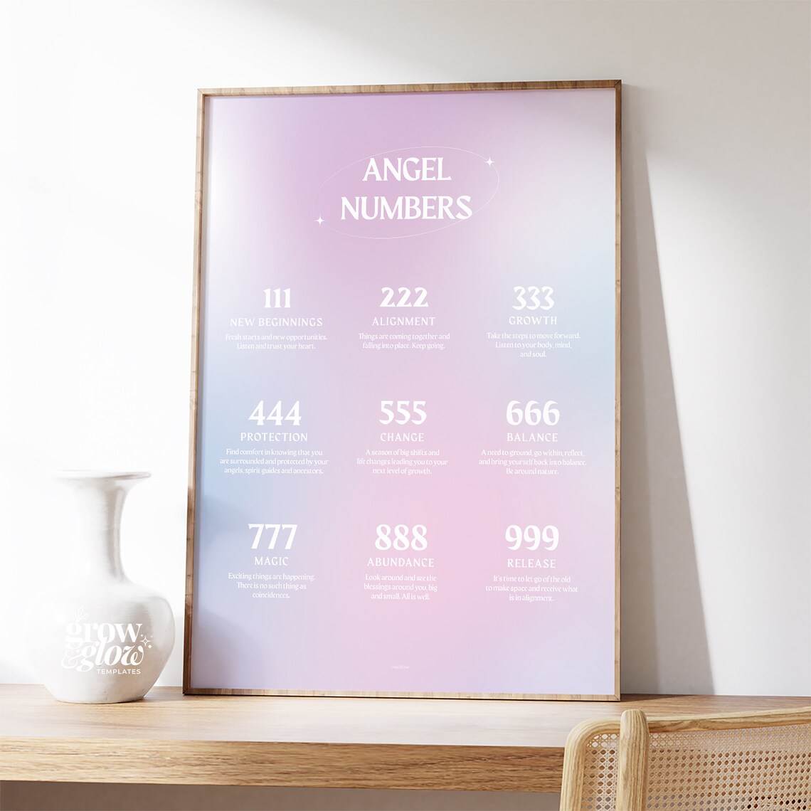 Gradient Angel Numbers Wall Art, Colorful Angel Numbers Poster ...