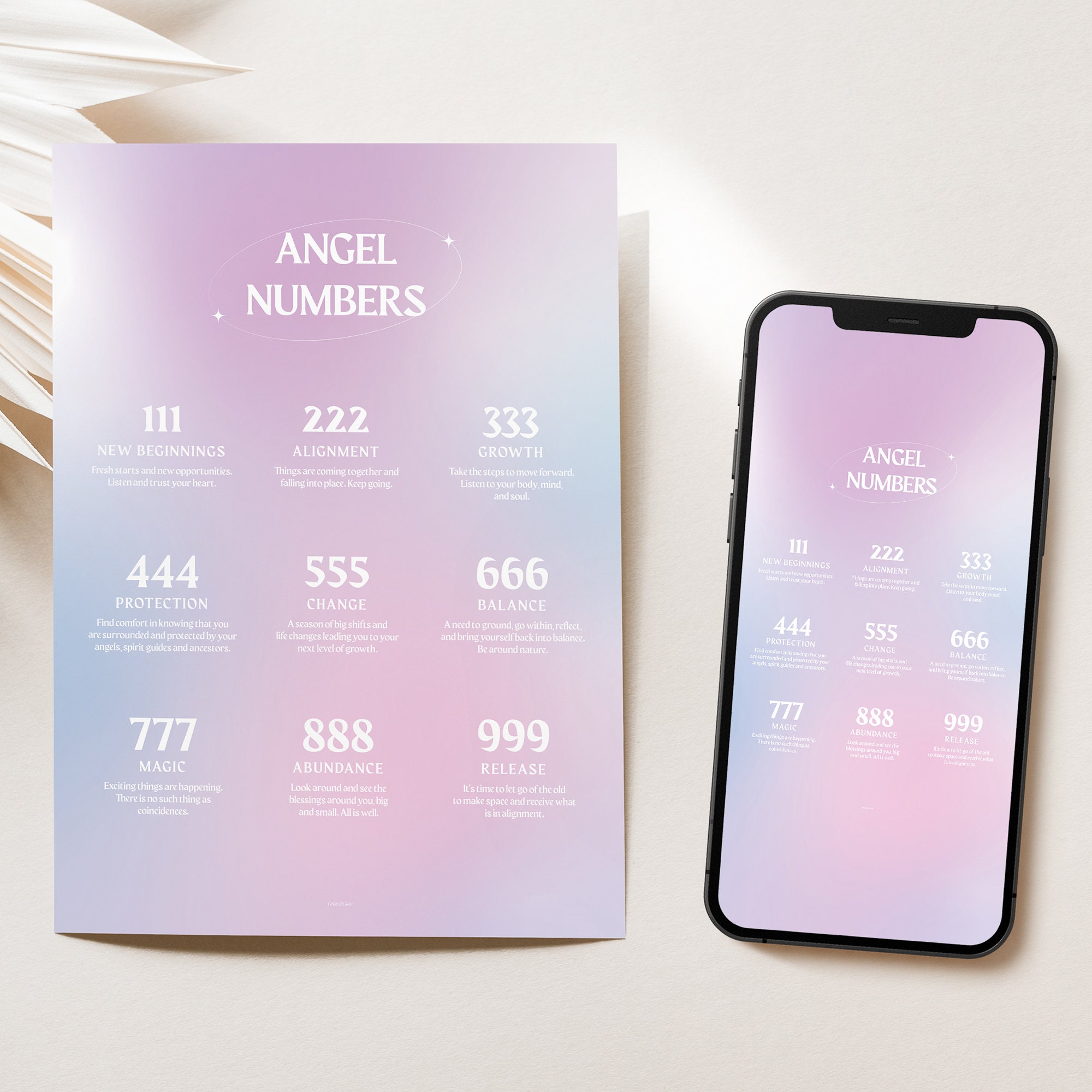 Gradient Angel Numbers Wall Art, Colorful Angel Numbers Poster ...