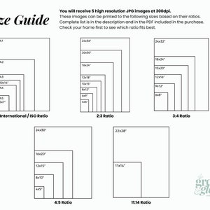 Gradient Angel Numbers Wall Art, Colorful Angel Numbers Poster ...