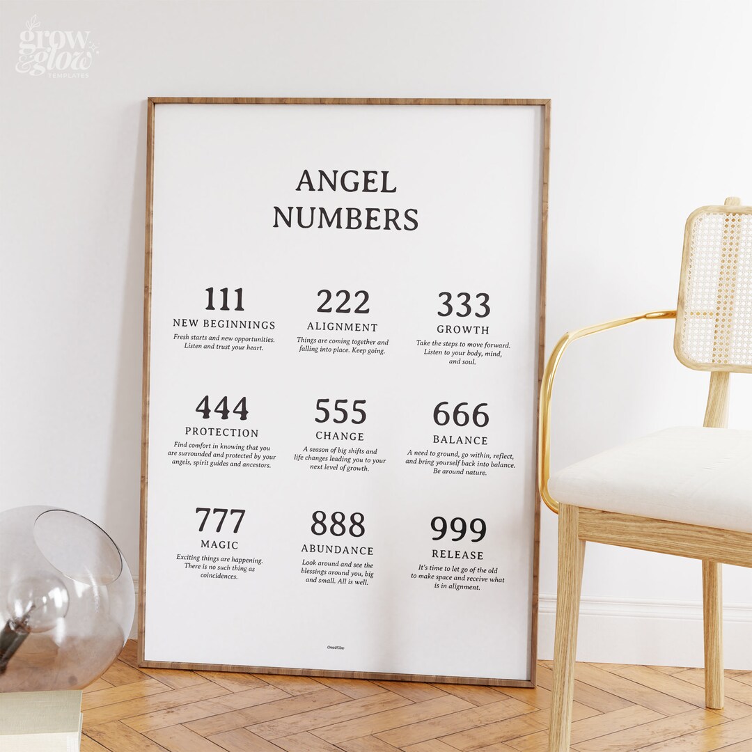 Angel Numbers Wall Art, Angel Numbers Poster Printable, Black and White ...