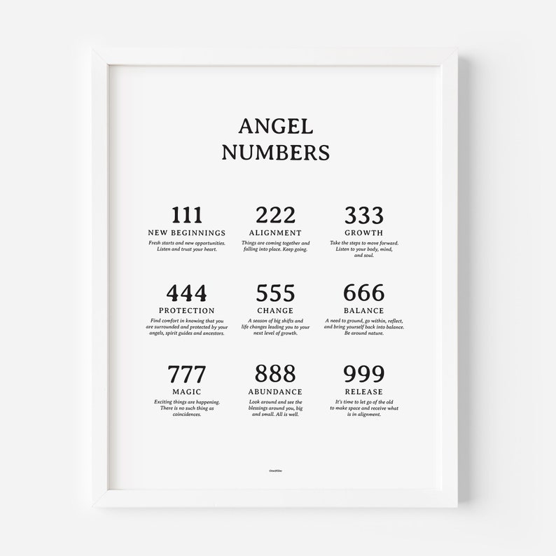 Angel Numbers Wall Art, Angel Numbers Poster Printable, Black and White ...