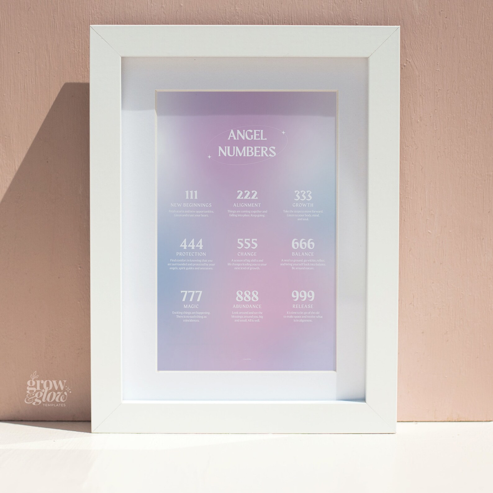 Gradient Angel Numbers Wall Art, Colorful Angel Numbers Poster ...