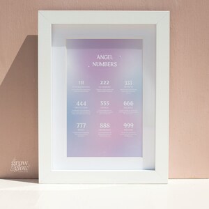 Gradient Angel Numbers Wall Art, Colorful Angel Numbers Poster ...