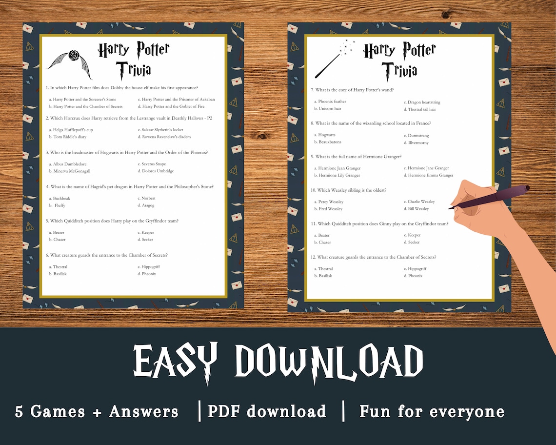 Printable Wizard Party Game Pack | Wizarding Game Bundle | Kids ...