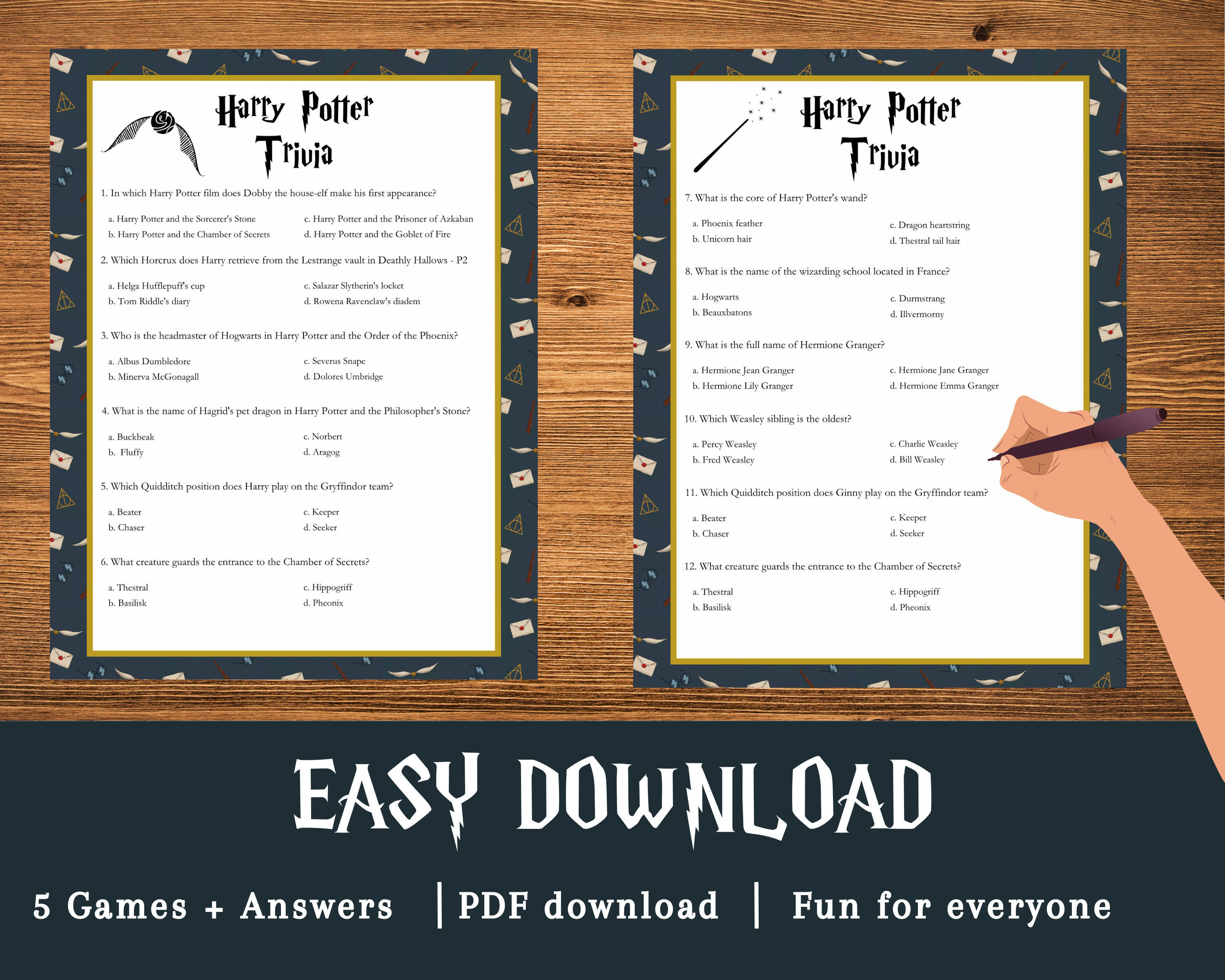 Printable Wizard Party Game Pack | Wizarding Game Bundle | Kids ...