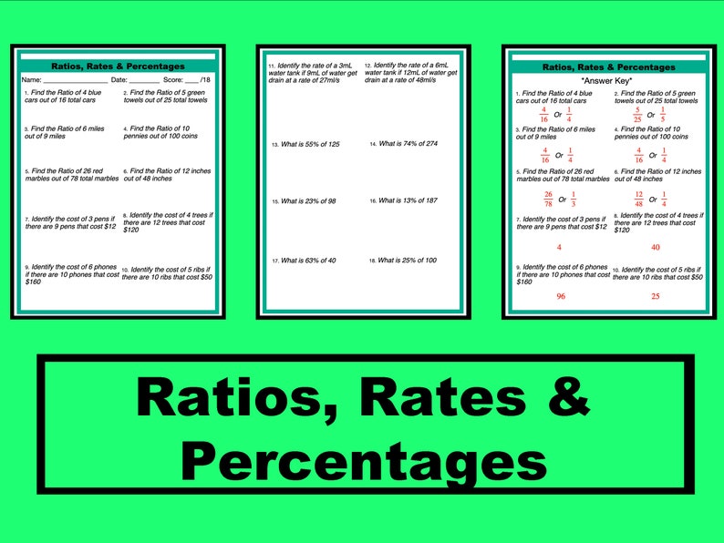 Printable Pre-algebra Worksheets [digital] - Etsy