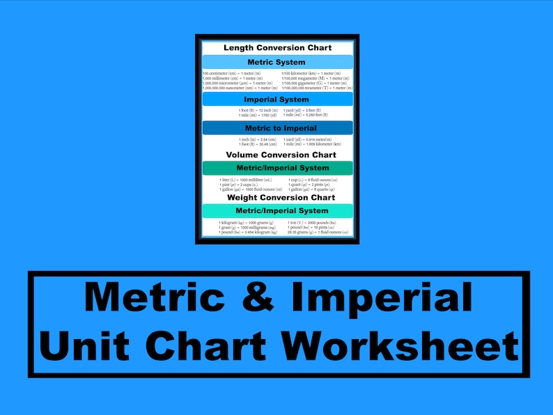 Printable Metric & Imperial Unit Chart Worksheet [digital] - Etsy
